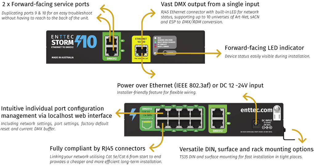 Storm 10 - Installation-grade Ethernet to DMX gateway | ENTTEC : ENTTEC